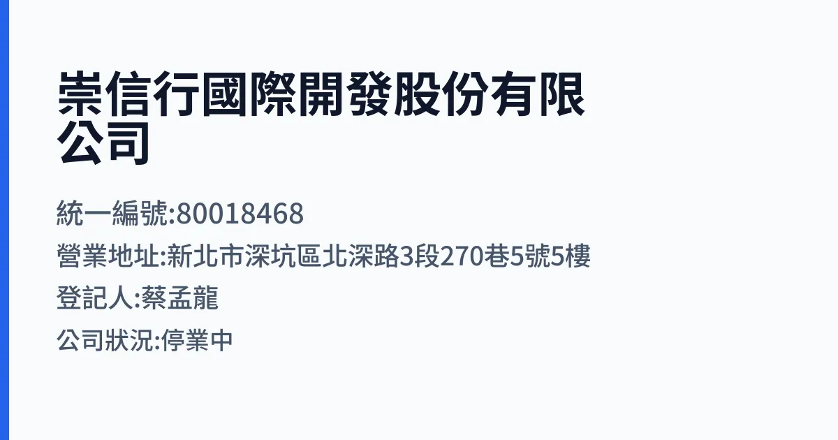 崇信行國際開發股份有限公司 - 統編 80018468(新北市) 公司登記資料與營業項目詳細圖表