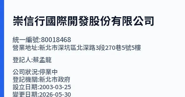 崇信行國際開發股份有限公司的照片-統編 80018468(新北市) 公司登記資料與營業項目詳細圖表
