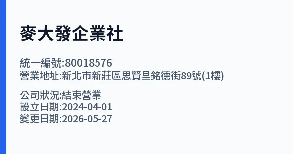 麥大發企業社的照片-統編 80018576(新北市) 公司登記資料與營業項目詳細圖表