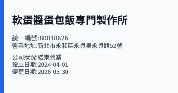 軟蛋醬蛋包飯專門製作所的照片-統編 80018626(新北市) 公司登記資料與營業項目詳細圖表