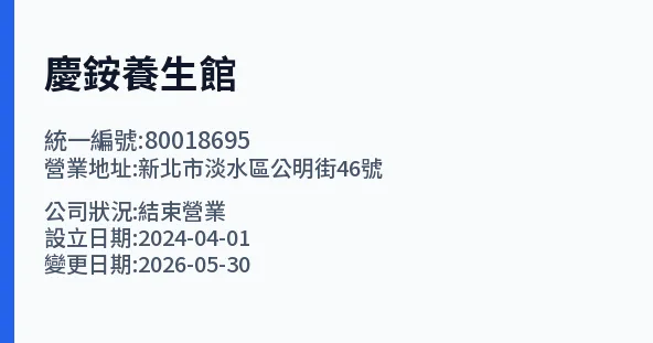 慶銨養生館的照片-統編 80018695(新北市) 公司登記資料與營業項目詳細圖表