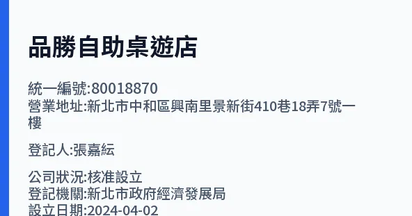 品勝自助桌遊店的照片-統編 80018870(新北市) 公司登記資料與營業項目詳細圖表
