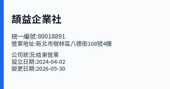 頡益企業社的照片-統編 80018891(新北市) 公司登記資料與營業項目詳細圖表