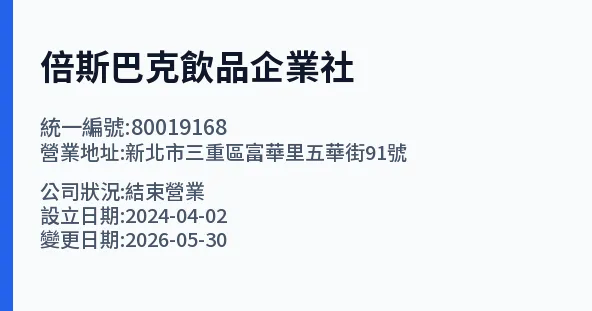 倍斯巴克飲品企業社的照片-統編 80019168(新北市) 公司登記資料與營業項目詳細圖表