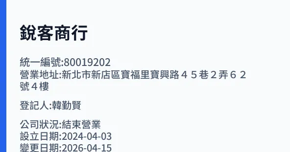 銳客商行的照片-統編 80019202(新北市) 公司登記資料與營業項目詳細圖表