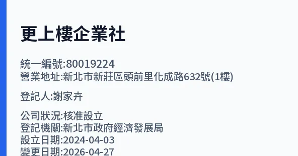 更上樓企業社的照片-統編 80019224(新北市) 公司登記資料與營業項目詳細圖表