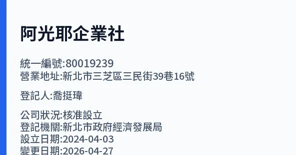 阿光耶企業社的照片-統編 80019239(新北市) 公司登記資料與營業項目詳細圖表