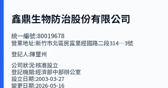 鑫鼎生物防治股份有限公司的照片-統編 80019678(新竹市) 公司登記資料與營業項目詳細圖表