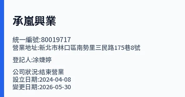 承嵐興業的照片-統編 80019717(新北市) 公司登記資料與營業項目詳細圖表