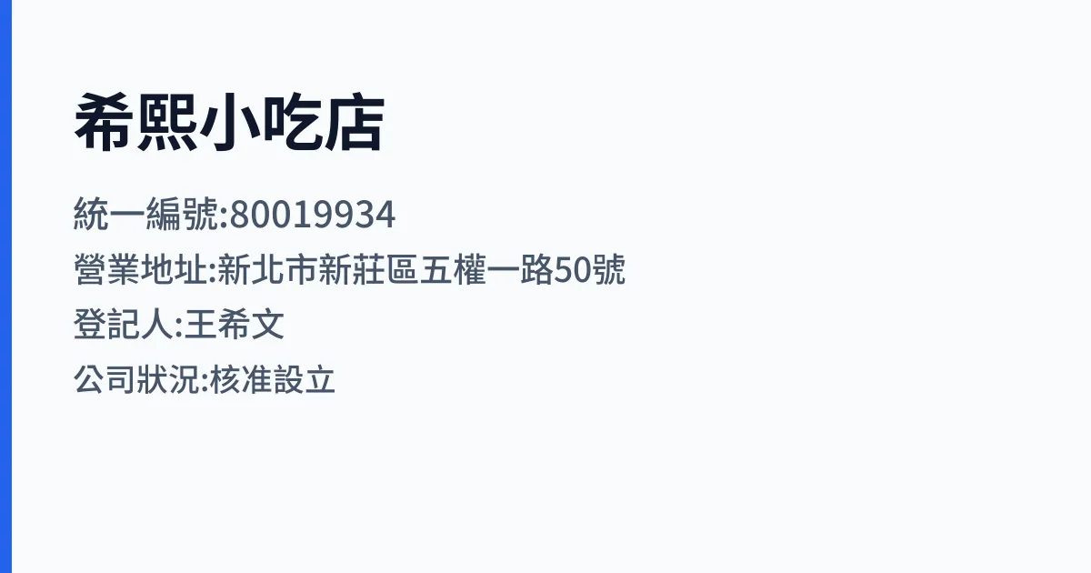 希熙小吃店 - 統編 80019934(新北市) 公司登記資料與營業項目詳細圖表