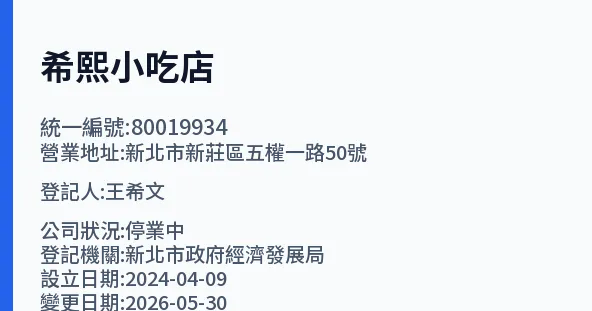 希熙小吃店的照片-統編 80019934(新北市) 公司登記資料與營業項目詳細圖表