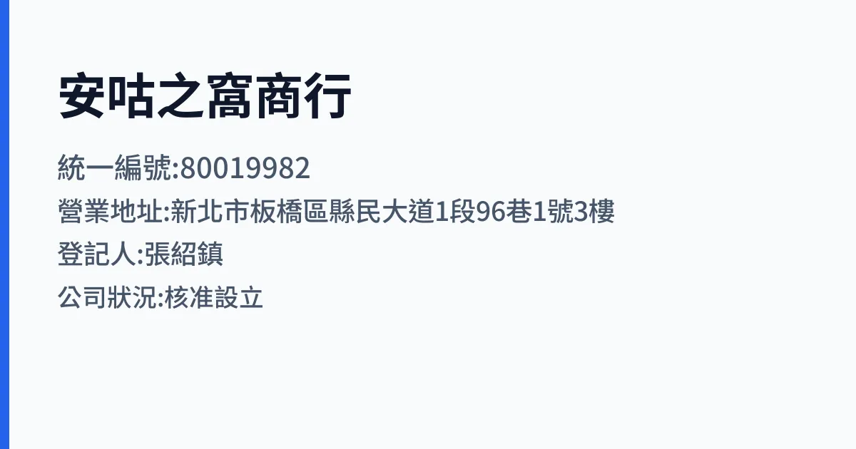安咕之窩商行 - 統編 80019982(新北市) 公司登記資料與營業項目詳細圖表