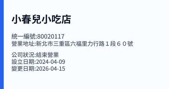 小春兒小吃店的照片-統編 80020117(新北市) 公司登記資料與營業項目詳細圖表