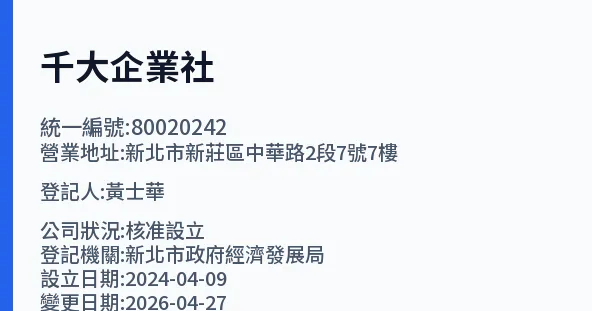 千大企業社的照片-統編 80020242(新北市) 公司登記資料與營業項目詳細圖表