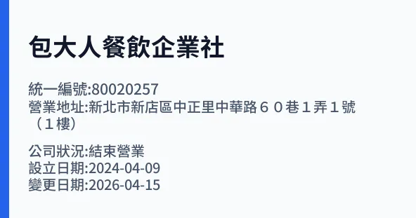 包大人餐飲企業社的照片-統編 80020257(新北市) 公司登記資料與營業項目詳細圖表