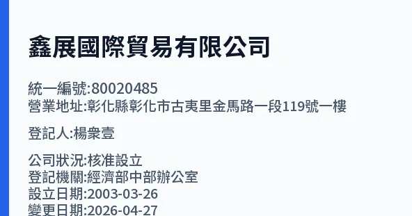 鑫展國際貿易有限公司的照片-統編 80020485(彰化縣) 公司登記資料與營業項目詳細圖表