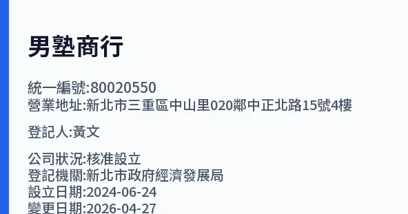 男塾商行的照片-統編 80020550(新北市) 公司登記資料與營業項目詳細圖表