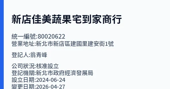 新店佳美蔬果宅到家商行的照片-統編 80020622(新北市) 公司登記資料與營業項目詳細圖表