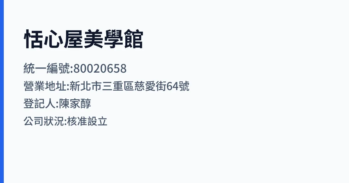 恬心屋美學館 - 統編 80020658(新北市) 公司登記資料與營業項目詳細圖表
