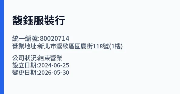 馥鈺服裝行的照片-統編 80020714(新北市) 公司登記資料與營業項目詳細圖表