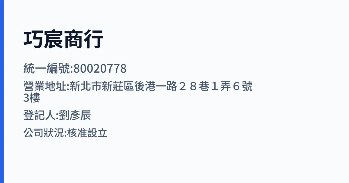 巧宸商行 - 統編 80020778(新北市) 公司登記資料與營業項目詳細圖表