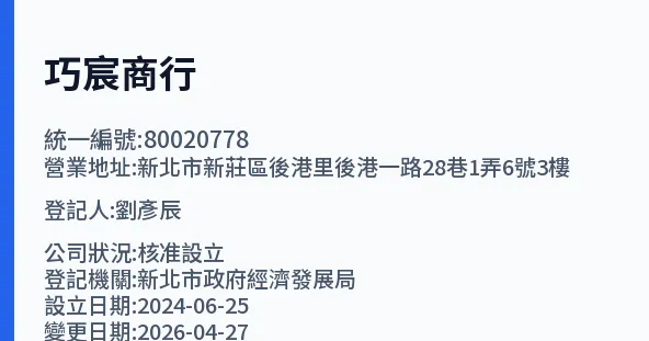 巧宸商行的照片-統編 80020778(新北市) 公司登記資料與營業項目詳細圖表