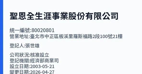聖恩全生涯事業股份有限公司的照片-統編 80020801(臺北市) 公司登記資料與營業項目詳細圖表
