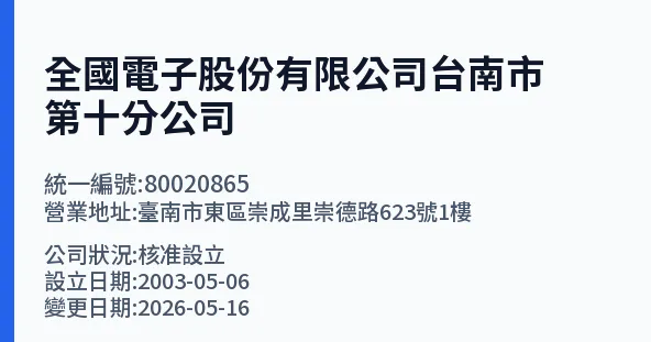 全國電子股份有限公司台南市第十分公司的照片-統編 80020865(臺南市) 公司登記資料與營業項目詳細圖表