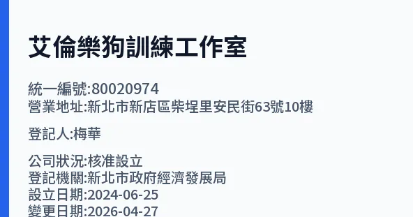 艾倫樂狗訓練工作室的照片-統編 80020974(新北市) 公司登記資料與營業項目詳細圖表