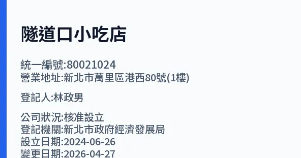 隧道口小吃店的照片-統編 80021024(新北市) 公司登記資料與營業項目詳細圖表