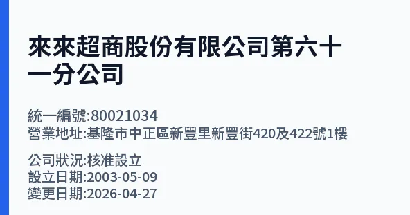 來來超商股份有限公司第六十一分公司的照片-統編 80021034(基隆市) 公司登記資料與營業項目詳細圖表