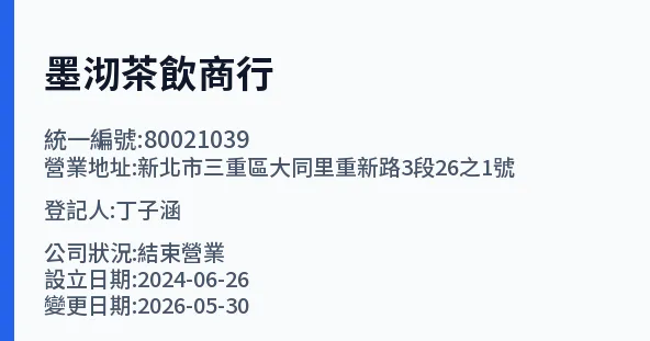 墨沏茶飲商行的照片-統編 80021039(新北市) 公司登記資料與營業項目詳細圖表