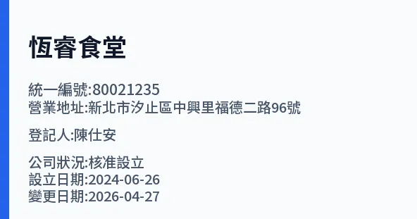 恆睿食堂的照片-統編 80021235(新北市) 公司登記資料與營業項目詳細圖表