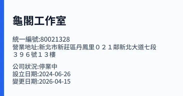 龜閣工作室的照片-統編 80021328(新北市) 公司登記資料與營業項目詳細圖表