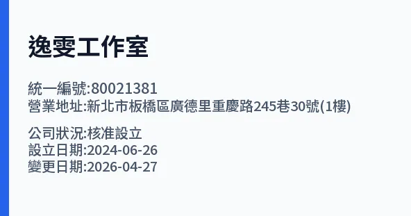 逸雯工作室的照片-統編 80021381(新北市) 公司登記資料與營業項目詳細圖表