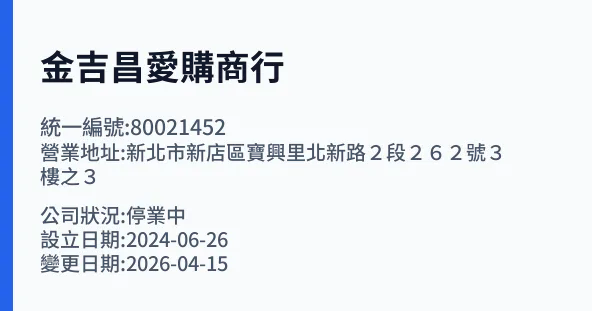 金吉昌愛購商行的照片-統編 80021452(新北市) 公司登記資料與營業項目詳細圖表