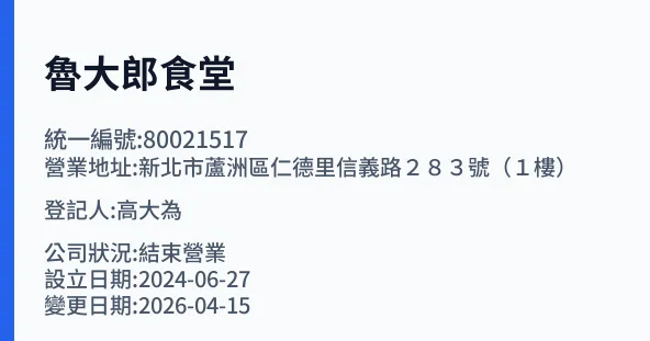 魯大郎食堂的照片-統編 80021517(新北市) 公司登記資料與營業項目詳細圖表