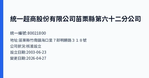 統一超商股份有限公司苗栗縣第六十二分公司的照片-統編 80021800(苗栗縣) 公司登記資料與營業項目詳細圖表