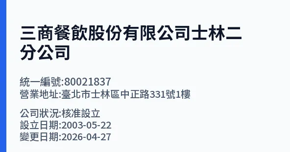 三商餐飲股份有限公司士林二分公司的照片-統編 80021837(臺北市) 公司登記資料與營業項目詳細圖表
