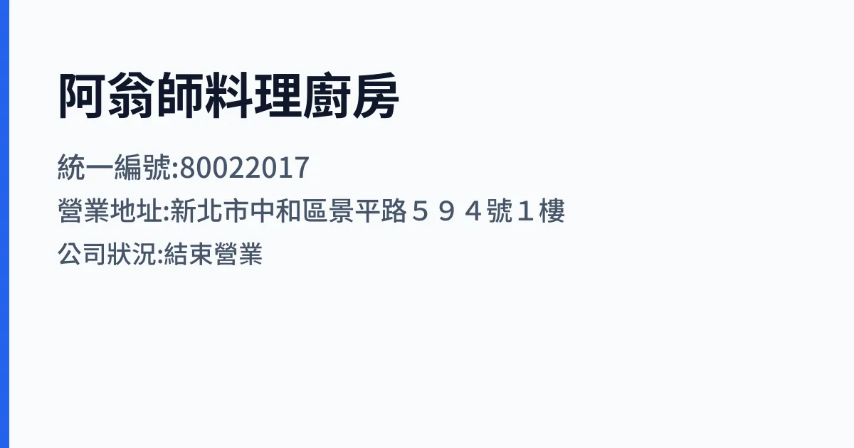 阿翁師料理廚房 - 統編 80022017(新北市) 公司登記資料與營業項目詳細圖表