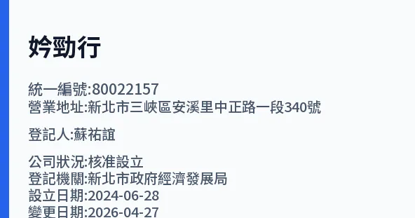 妗勁行的照片-統編 80022157(新北市) 公司登記資料與營業項目詳細圖表