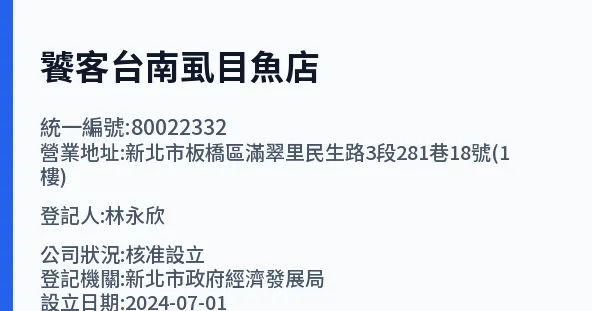 饕客台南虱目魚店的照片-統編 80022332(新北市) 公司登記資料與營業項目詳細圖表