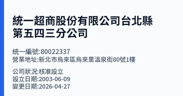 統一超商股份有限公司台北縣第五四三分公司的照片-統編 80022337(新北市) 公司登記資料與營業項目詳細圖表