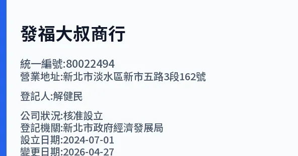 發福大叔商行的照片-統編 80022494(新北市) 公司登記資料與營業項目詳細圖表