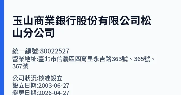 玉山商業銀行股份有限公司松山分公司的照片-統編 80022527(臺北市) 公司登記資料與營業項目詳細圖表