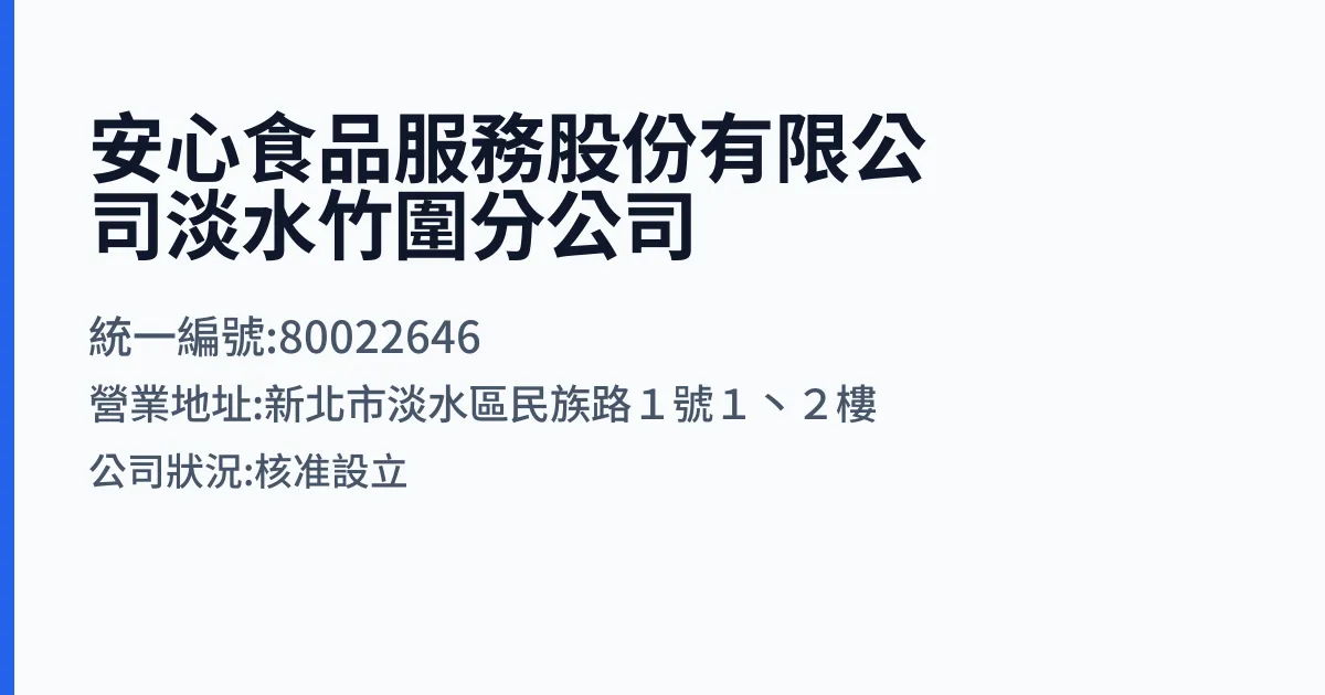 安心食品服務股份有限公司淡水竹圍分公司 - 統編 80022646(新北市) 公司登記資料與營業項目詳細圖表
