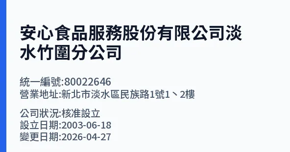 安心食品服務股份有限公司淡水竹圍分公司的照片-統編 80022646(新北市) 公司登記資料與營業項目詳細圖表