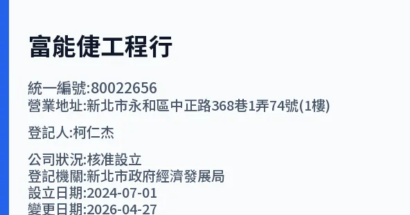 富能倢工程行的照片-統編 80022656(新北市) 公司登記資料與營業項目詳細圖表