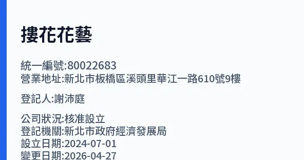 摟花花藝的照片-統編 80022683(新北市) 公司登記資料與營業項目詳細圖表