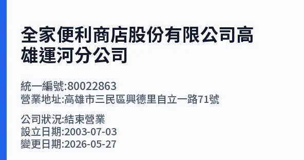 全家便利商店股份有限公司高雄運河分公司的照片-統編 80022863(高雄市) 公司登記資料與營業項目詳細圖表